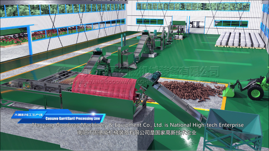 Garri Processing Machine